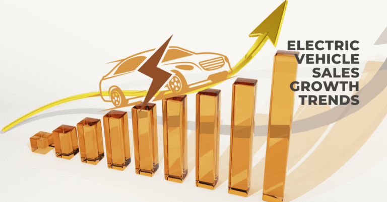 Electric Vehicle Sales Growth Trends Expected Between 2023-2025 ...